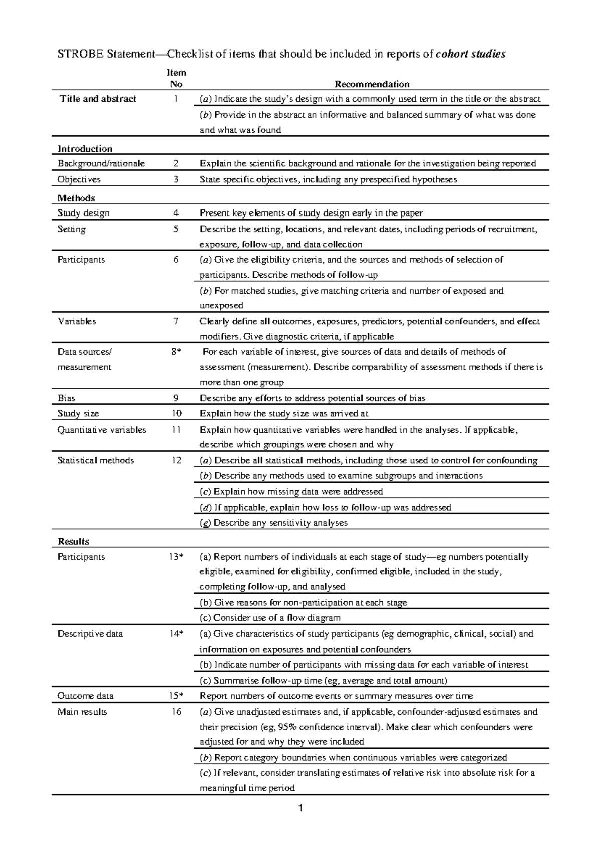 STROBE Checklist v4 for Cohort Studies: Essential Reporting Items - Studocu