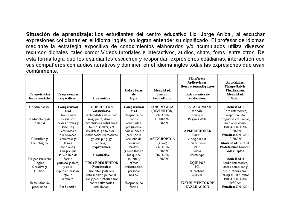 Planificación de Situación de Aprendizaje en Inglés - Secundaria 4to ...