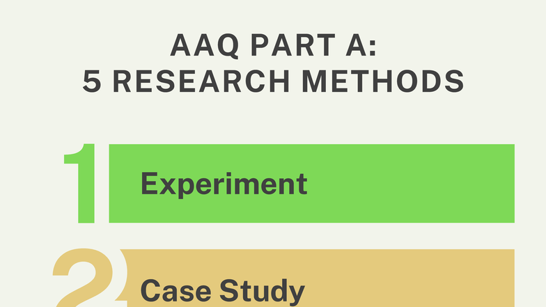 AAQ 5 Research Methods & Ethical Guidelines Overview - Studocu