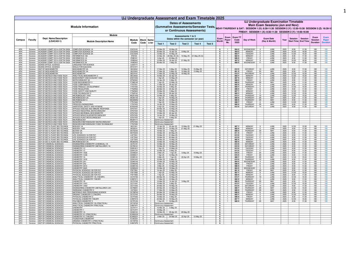 UJ Assessments and Exam Timetable 2025: Key Dates and Sessions - Studocu