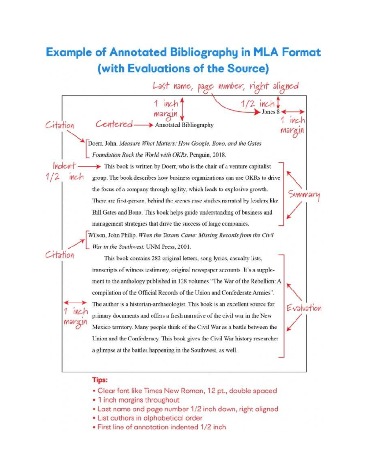 Annotated Bibliography Example in MLA Format with Evaluations - Studocu