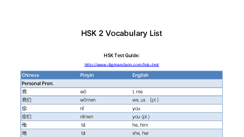 HSK 2 Vocabulary List: Essential Words for Chinese Learners - Studocu