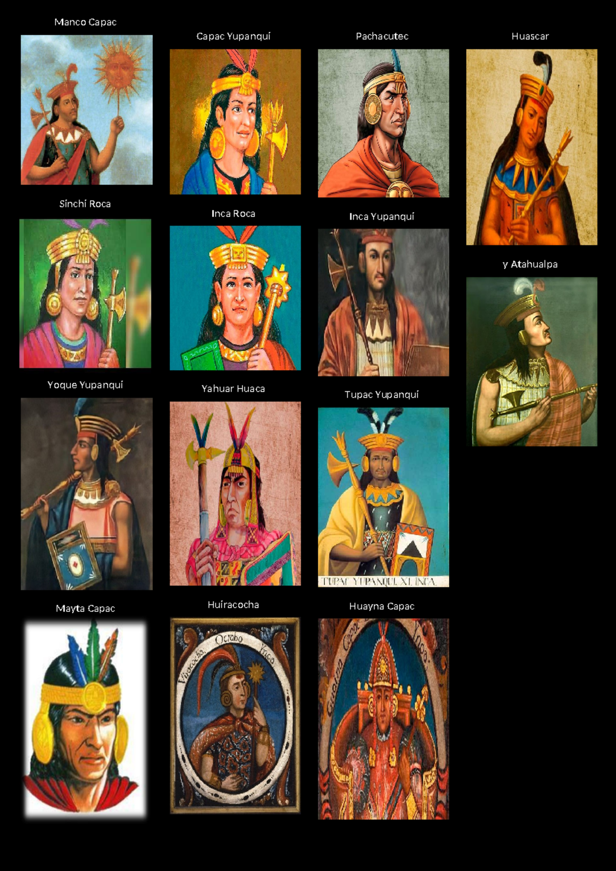 Los 14 incas - Historia del Peru tm 2 - Manco Capac Sinchi Roca Yoque ...