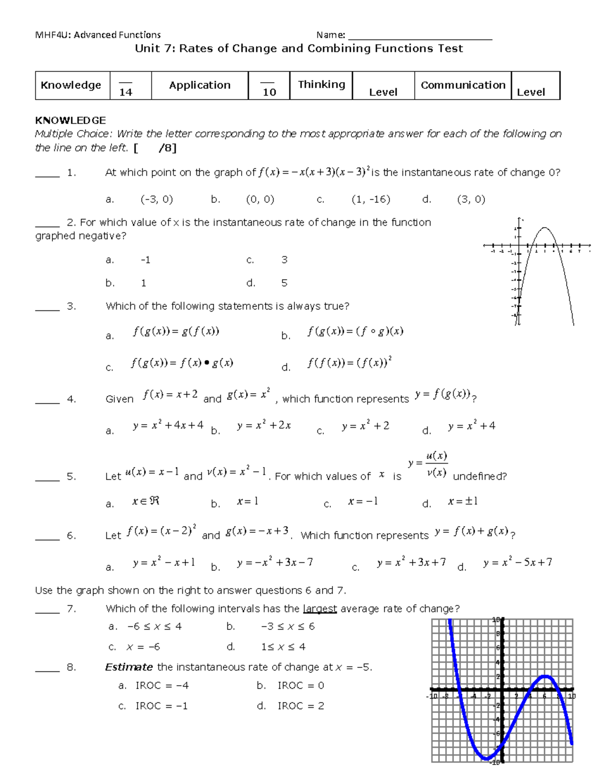 MHF4U Unit 7 Test: Rates of Change and Combining Functions - Studocu