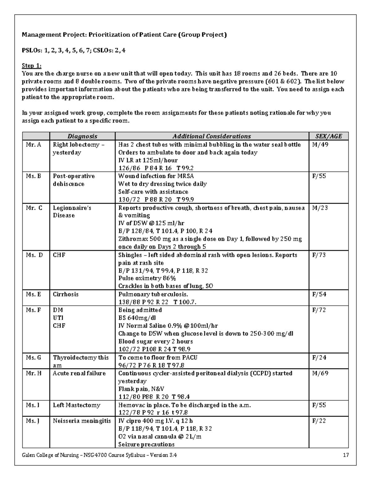 NSG 4700 Management Project: Patient Care Room Assignments & Rationale ...