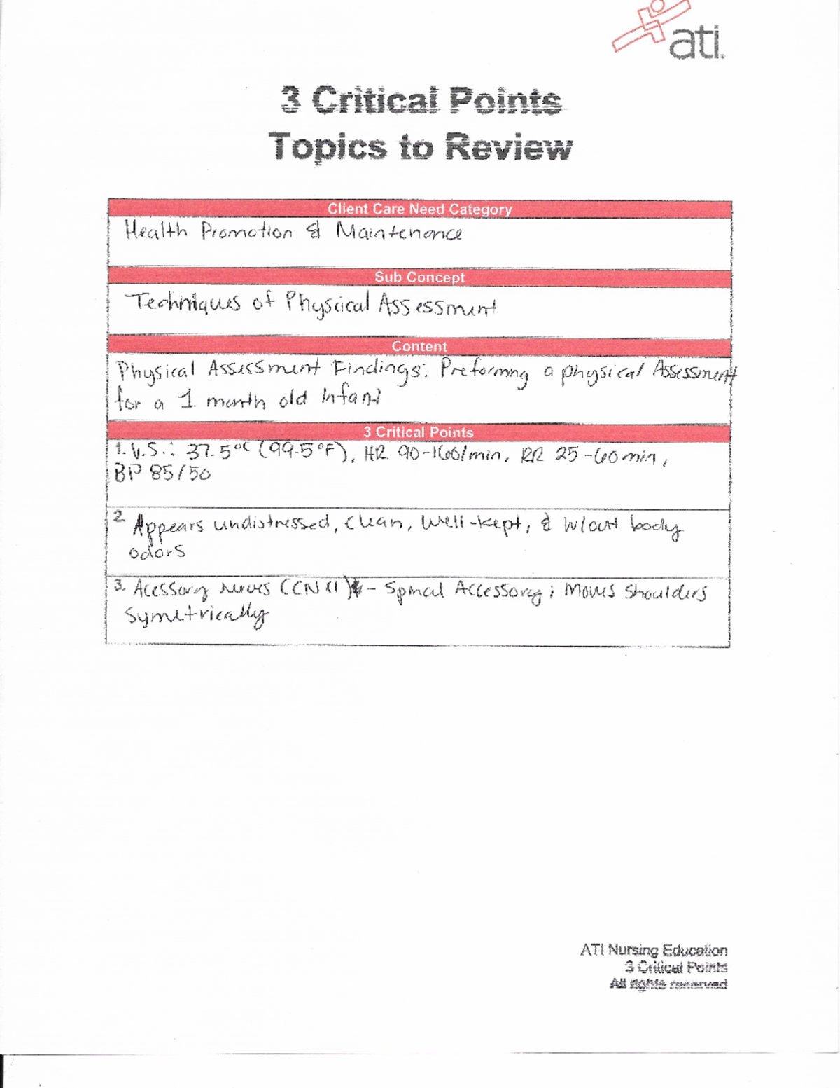 ATI 4 - ATI - NUR225 - Pati 3 Critical Points Topics to Review Client ...