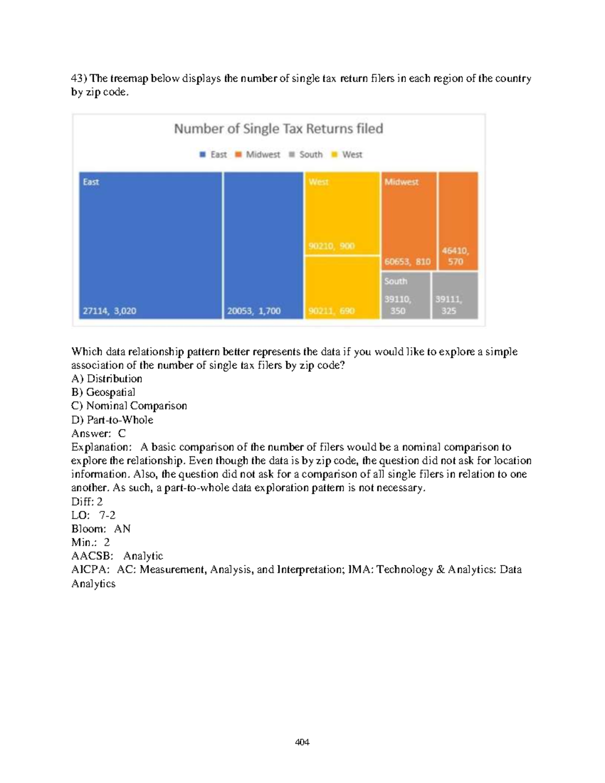 20241230114815 6772887 f3dd91 test bank for data and analytics in ...