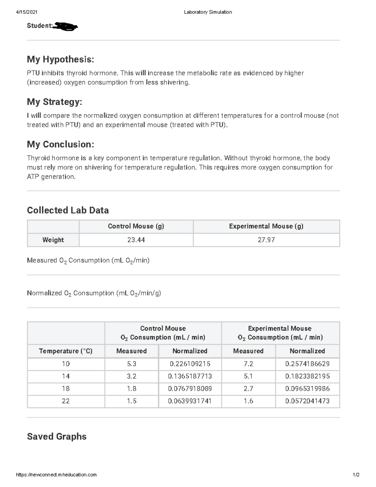 Diffusion Effects Of Concentration On The Rate Of Diffusion In A Semisolid Materials