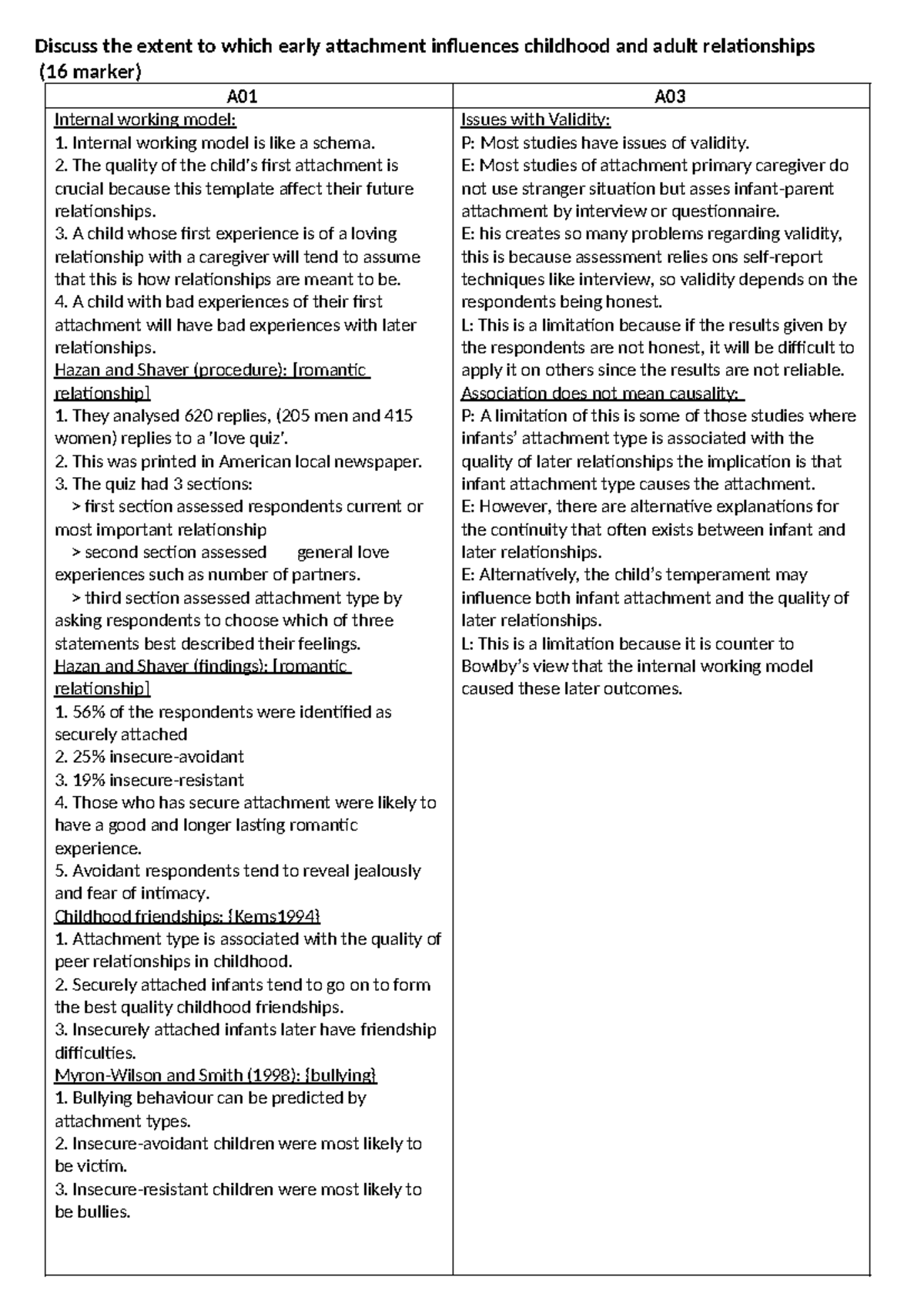 The Influence of Early Attachment on Relationships: A Comprehensive ...