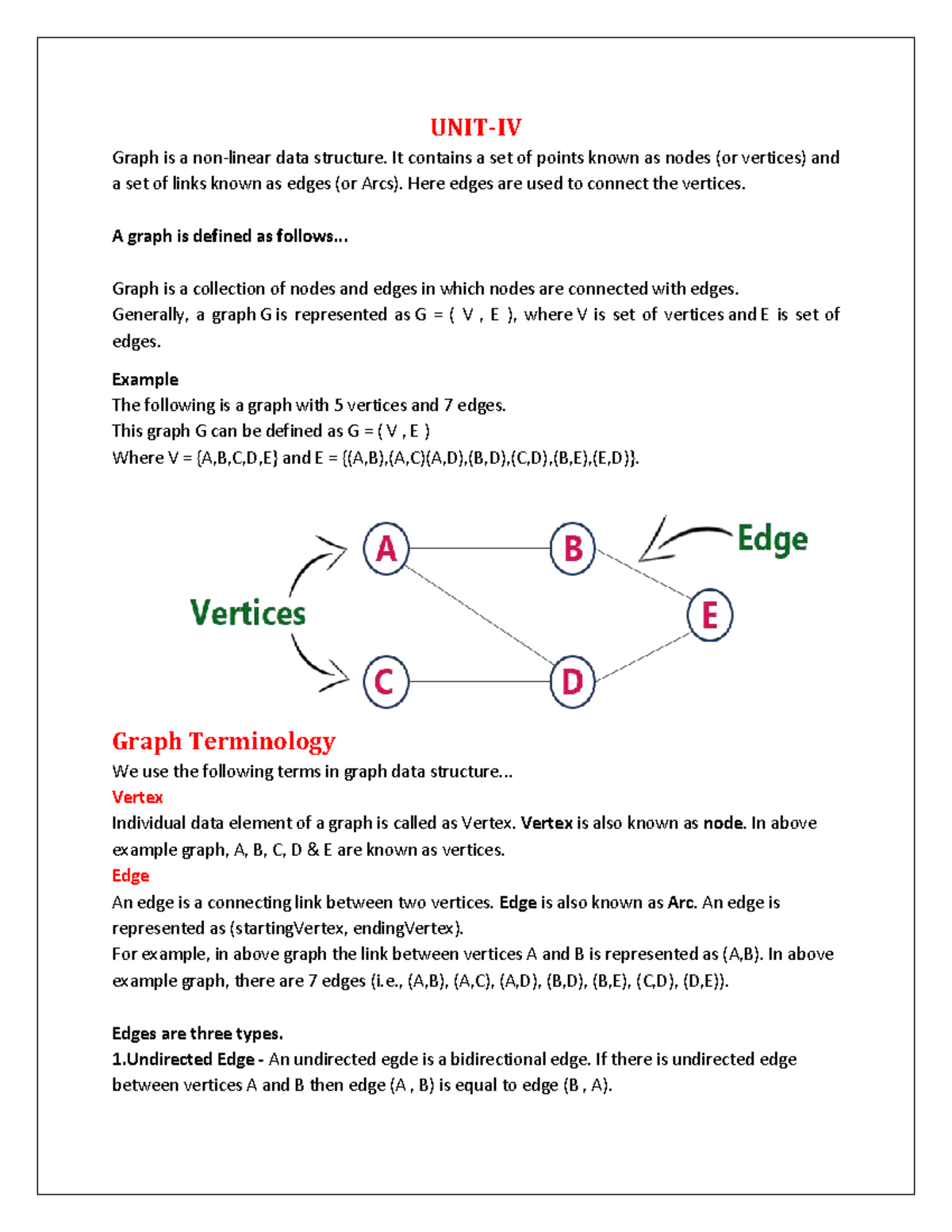 DATA Structures UNIT-4: Understanding Graphs and Sorting Techniques ...