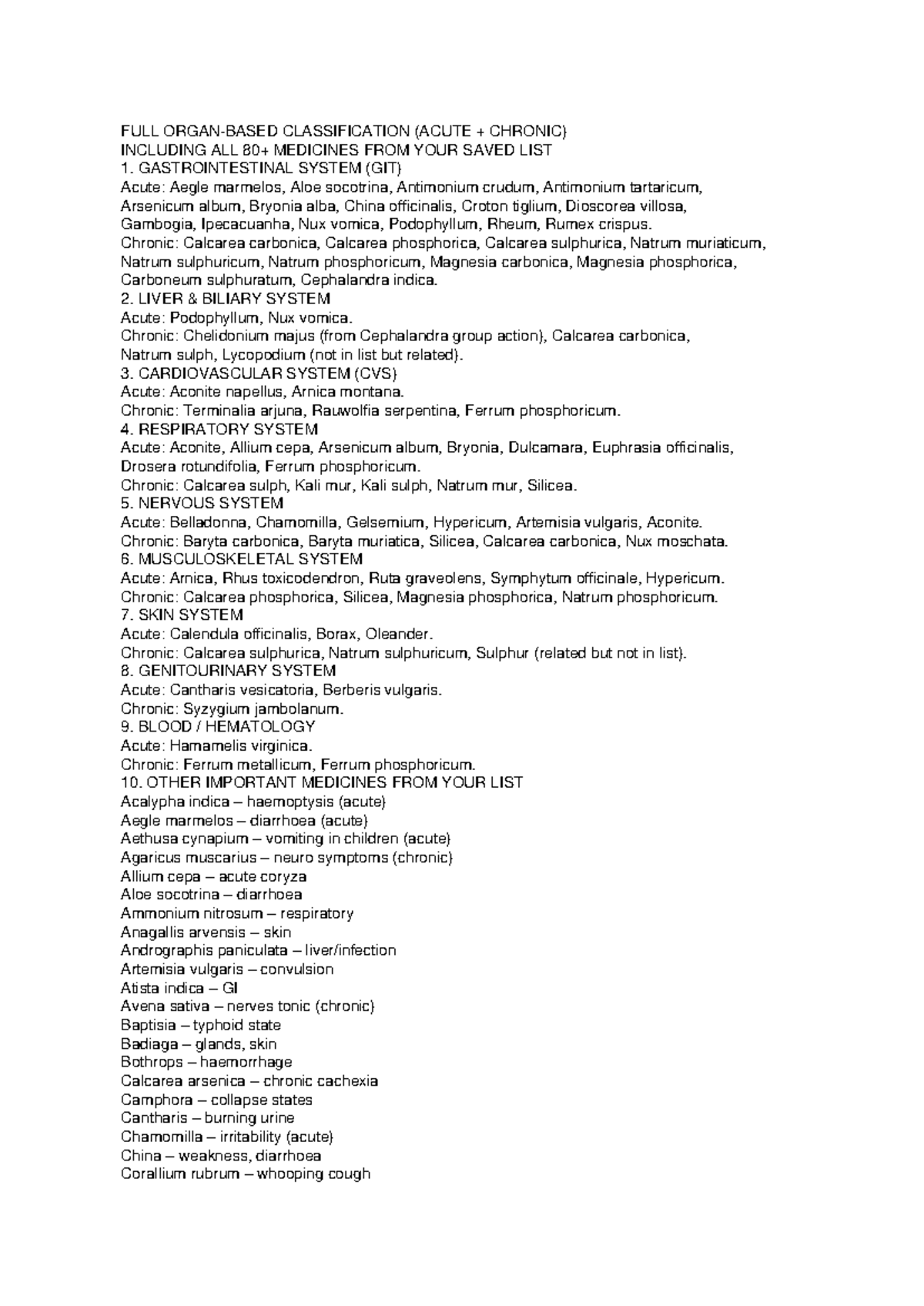 Organ-Based Classification of 80+ Medicines (Acute & Chronic) - Studocu