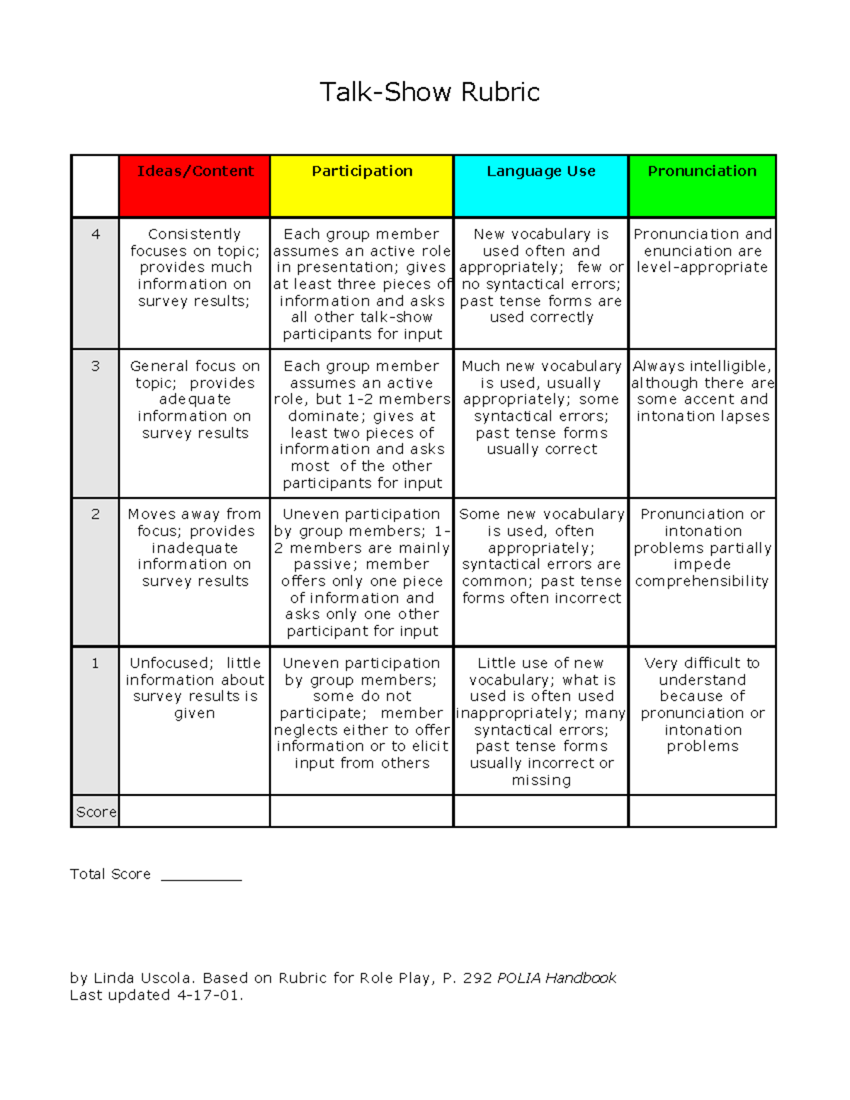 Talk Show Rubric Evaluation Guide - COM101 - Studocu