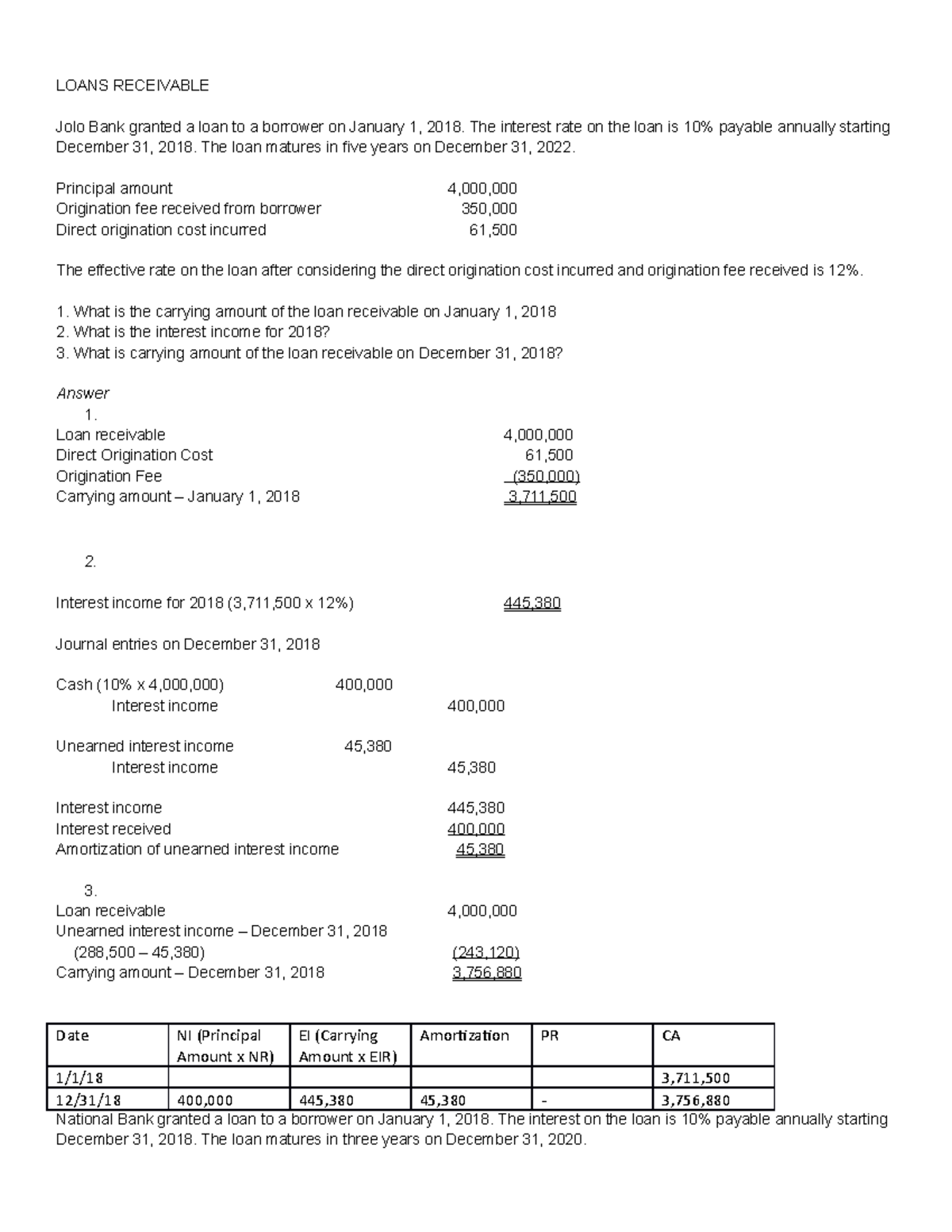 Loans Receivable Analysis: Key Figures & Calculations - Studocu