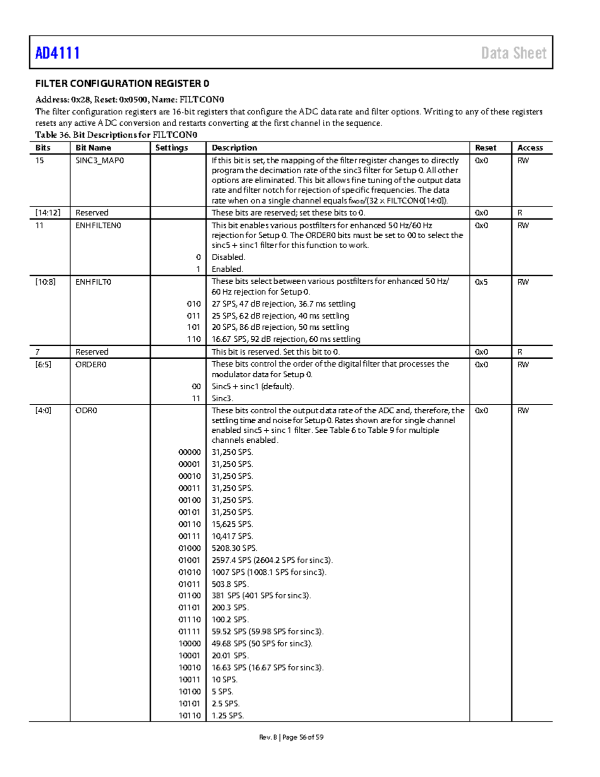 Data Sheet: FILTER CONFIGURATION REGISTER 0 (56) - Studocu