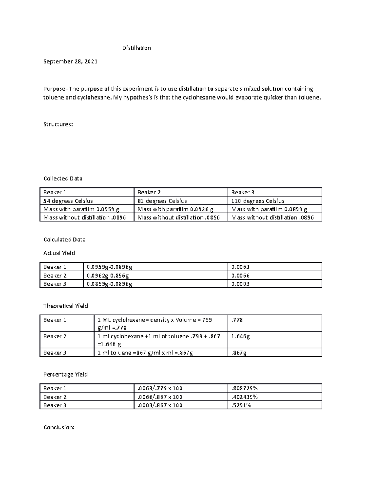 Distillation lab report - Distillation September 28, 2021 The purpose ...