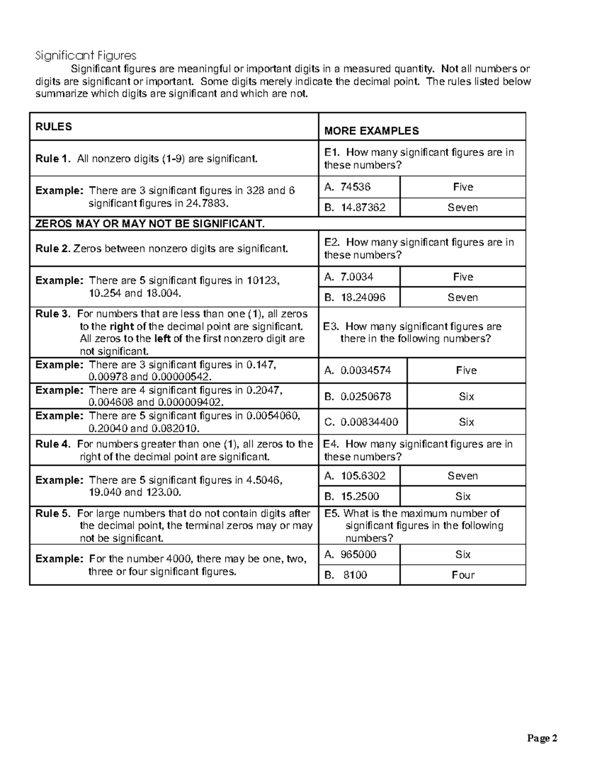 Significant Figures and Measurements - Significant Figures Significant ...