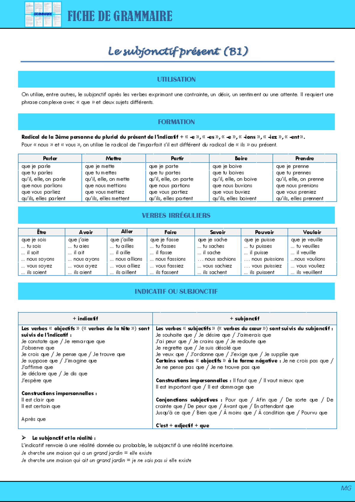 B1 Grammaire: Le Subjonctif Présent - Fiche de Révision - Studocu