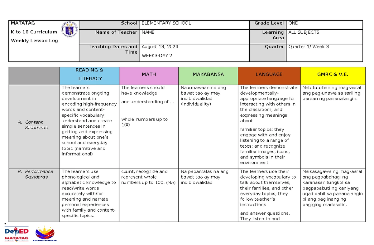 Q3-LE-Matatag WEEK 6 GMRC Lesson Plan and Activities - Studocu