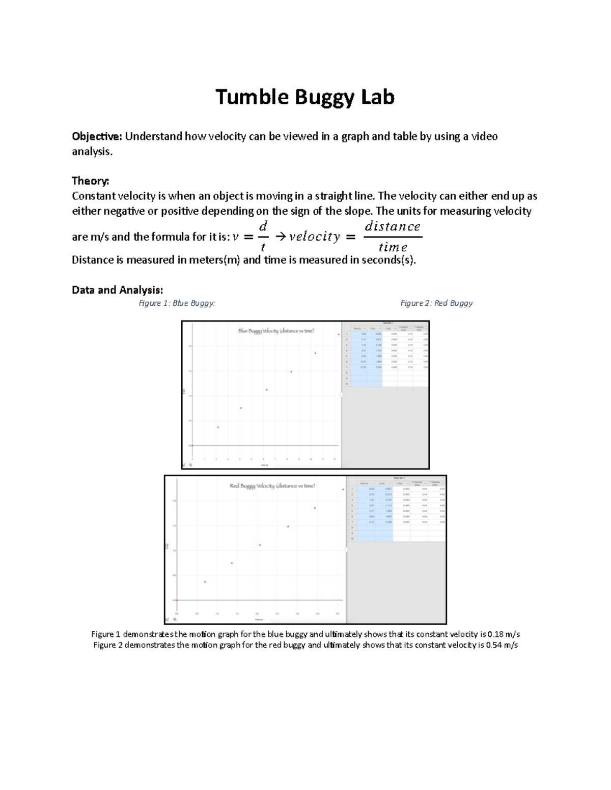 Lab #1 - Tumble Buggy Analysis - PHYS111 - Studocu