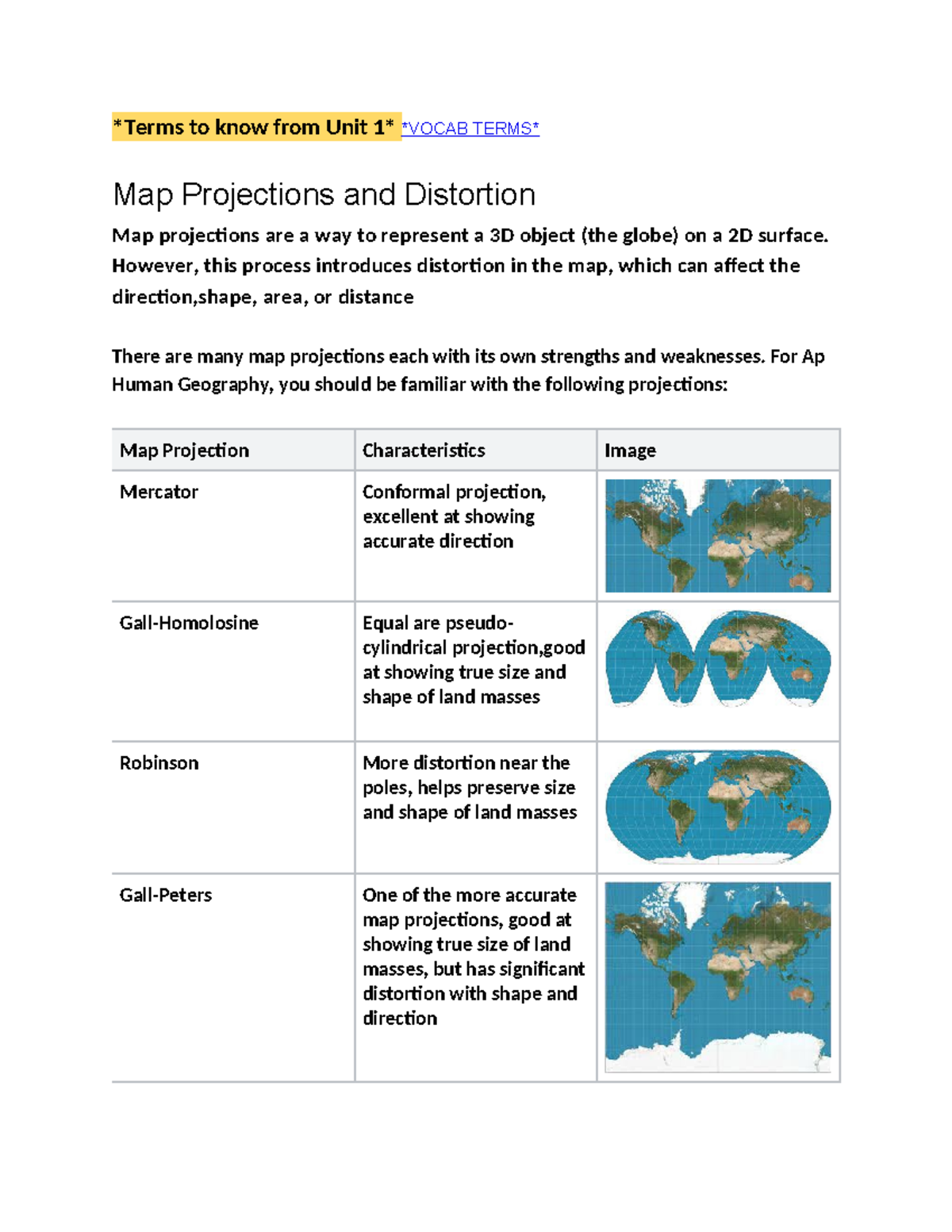 Unit 1 Thinking Geographically - Terms to know from Unit 1 VOCAB TERMS ...