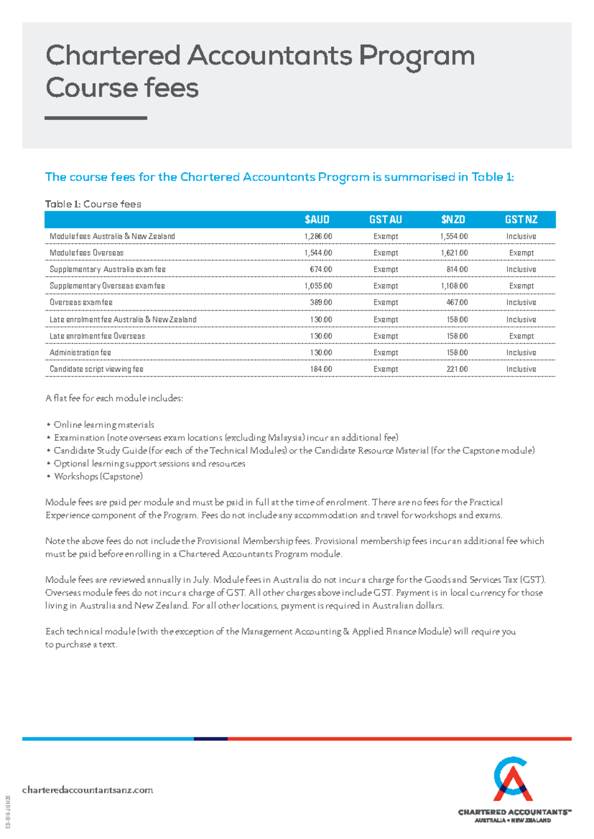 814 CA Program Course Fees Overview and Details - Studocu