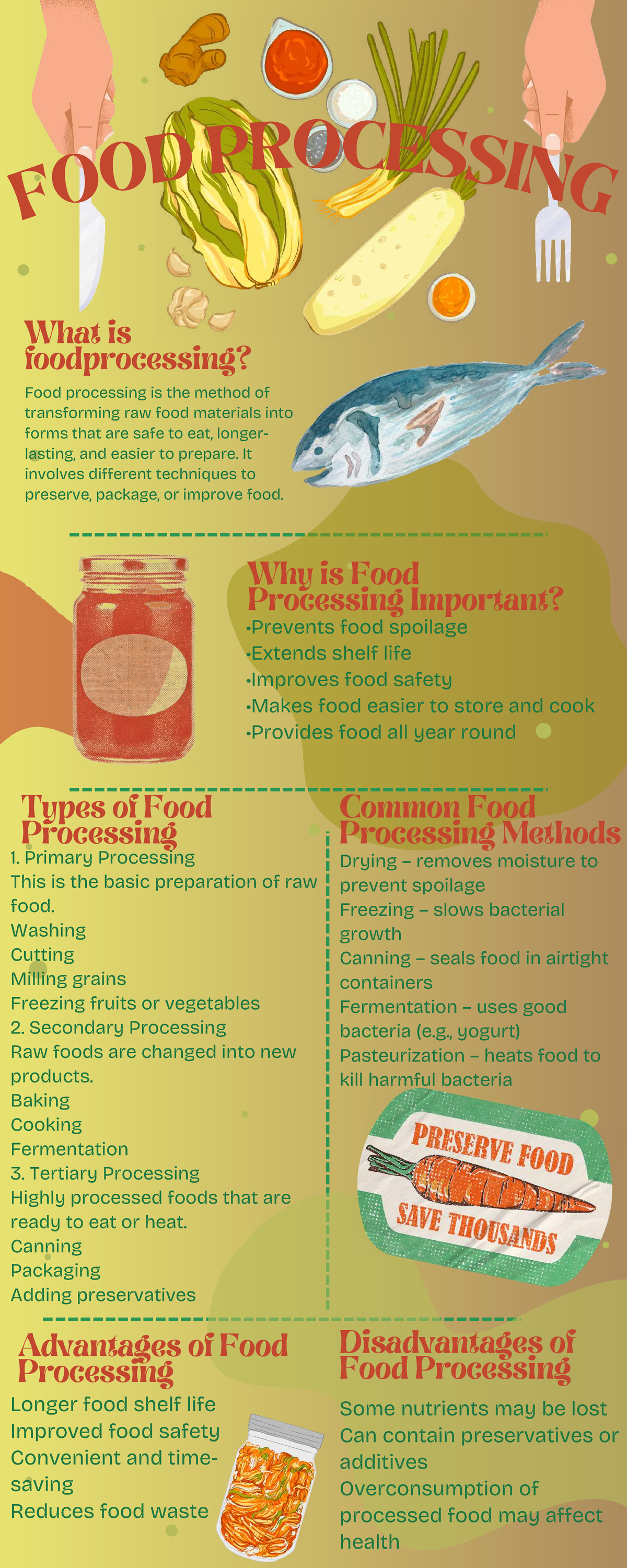 C O E R S P S D I N O G O F Food Processing: Methods & Importance - Studocu