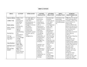 Hyoscine Butylbromide (HNBB) Mechanism, Indications, and Nursing Care ...