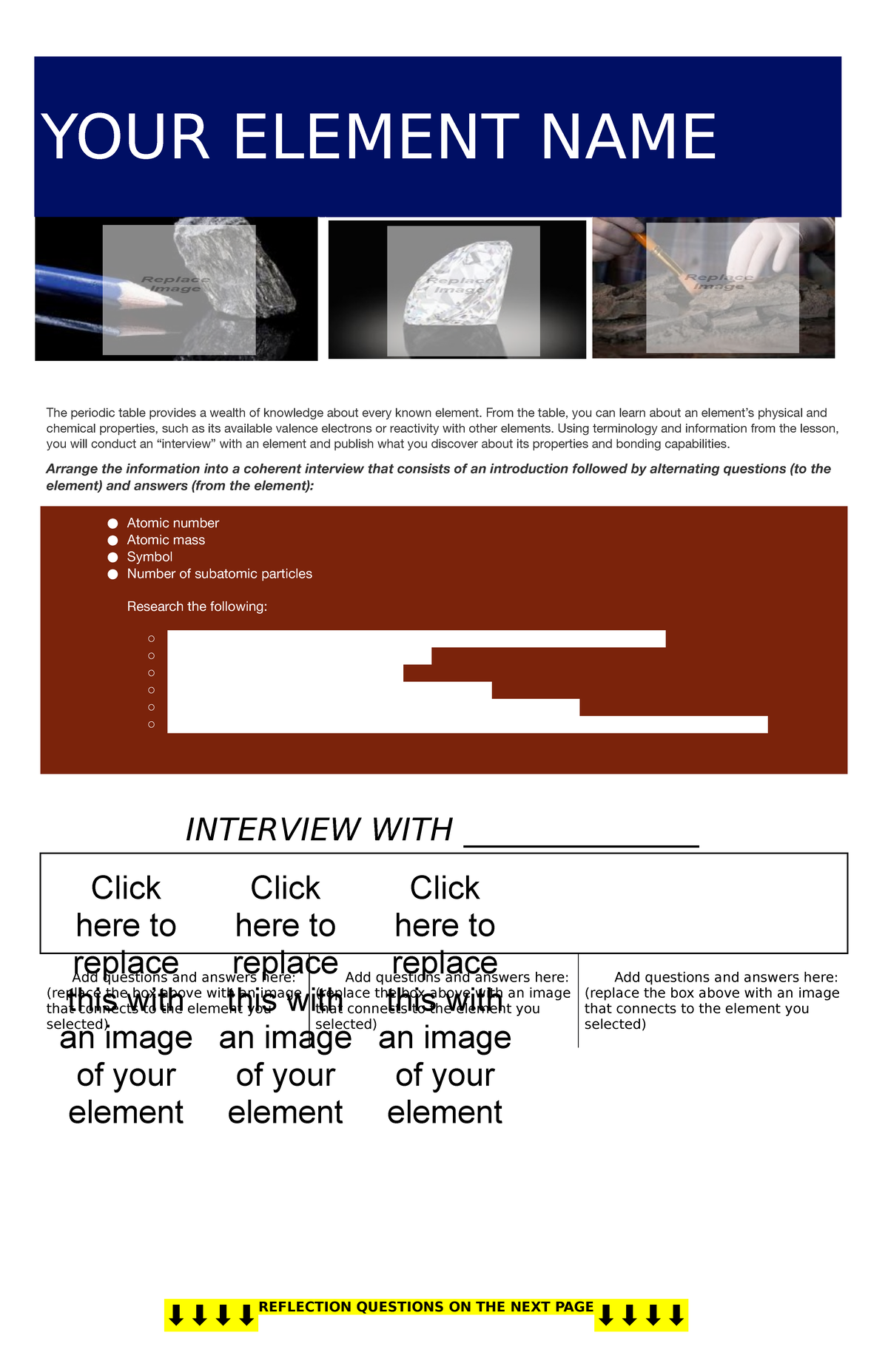 1.05 Atomic Structure and Forces: Element Interview Project - Studocu