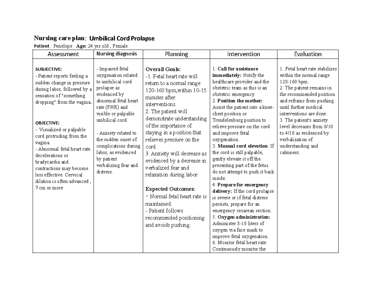 NCP 2 of 2- p3 pdf - Nursing care plan: Umbilical Cord Prolapse Patient : Penelope Age: 24 yrs ...