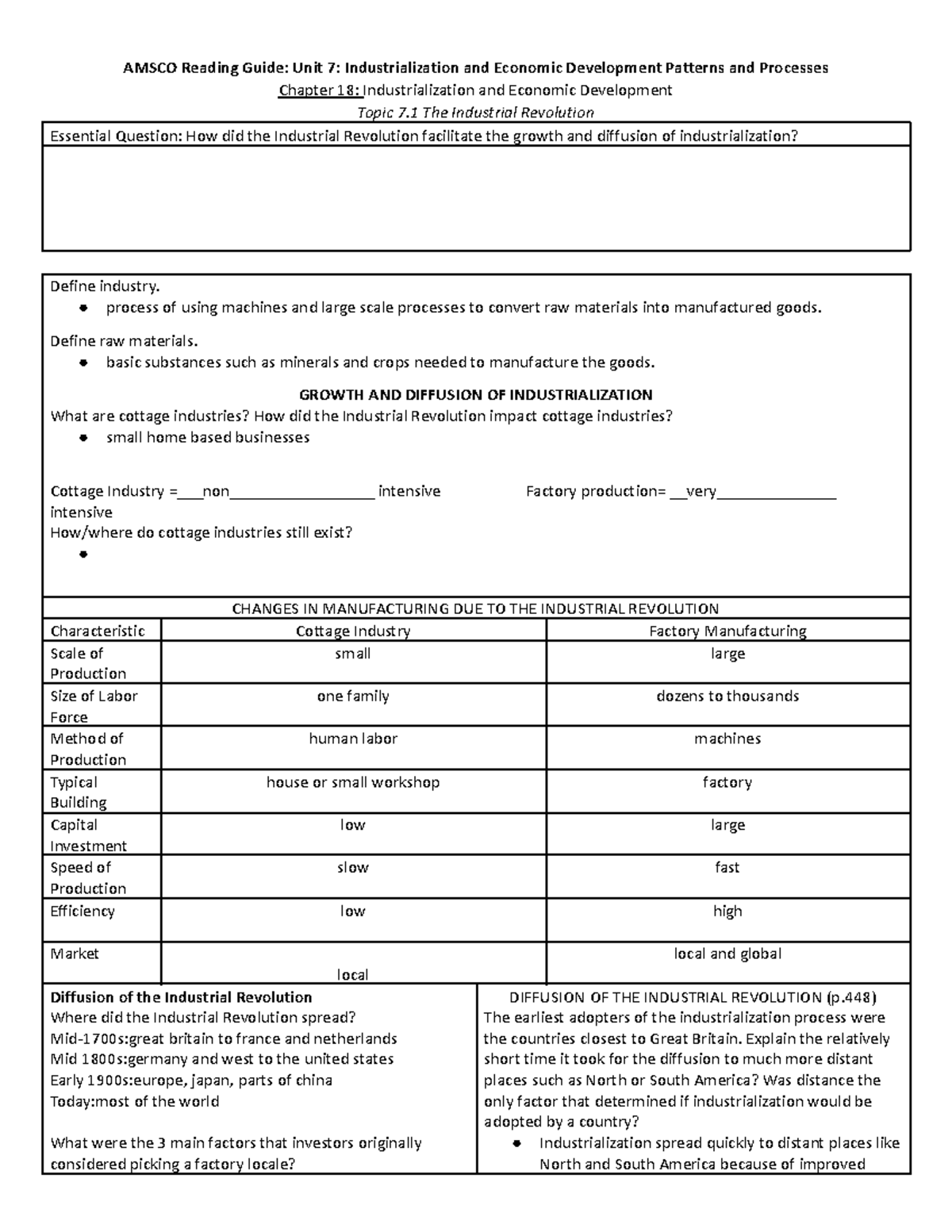 Amsco Reading Guide: Unit 7 - Ind. Dev. & Economic Growth Factors - Studocu