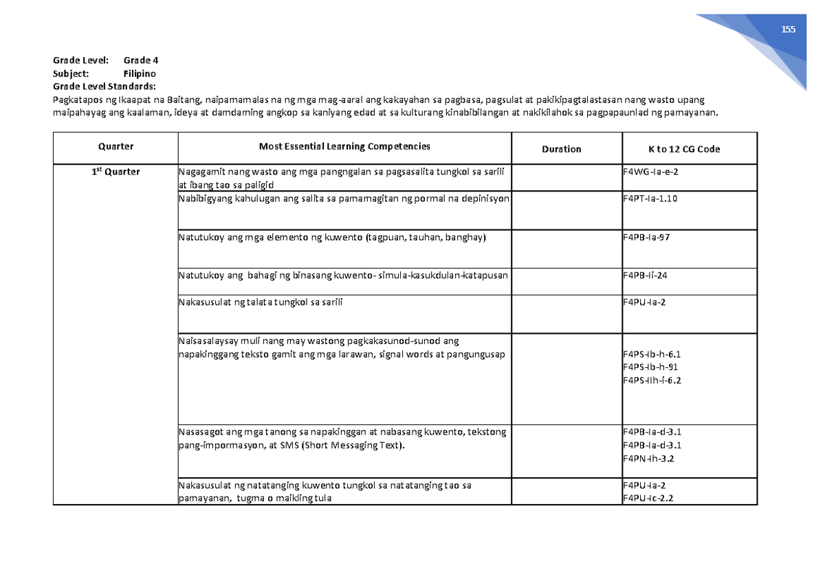 Filipino MELCs Grade 4 - Comprehensive Learning Competencies Notes ...