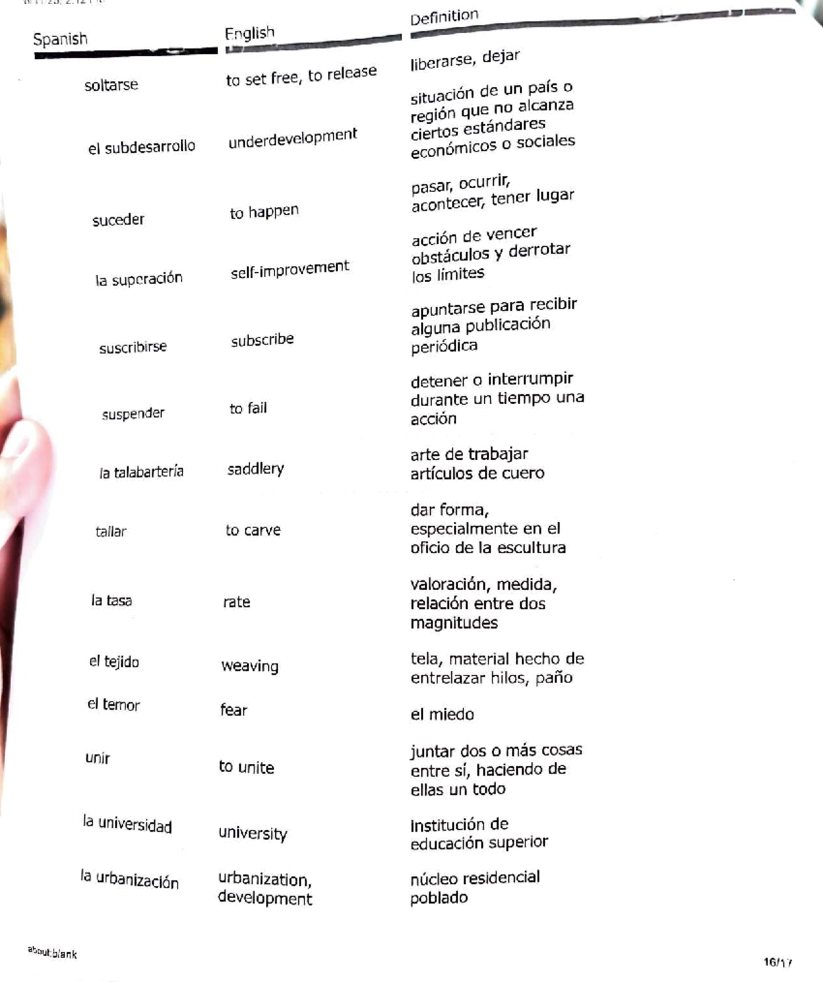 Spanish-English Vocabulary: Key Terms & Definitions for Study - Studocu