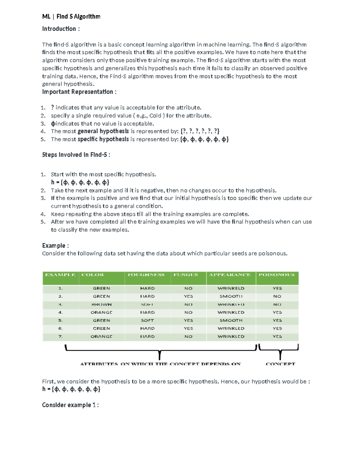ML Find-S Algorithm Overview and Steps - Studocu