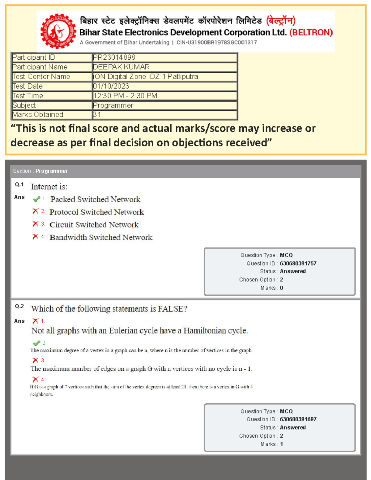 Beltron programmer 2023 previous year question - Q. Ans 1. 2. 3. 4 ...