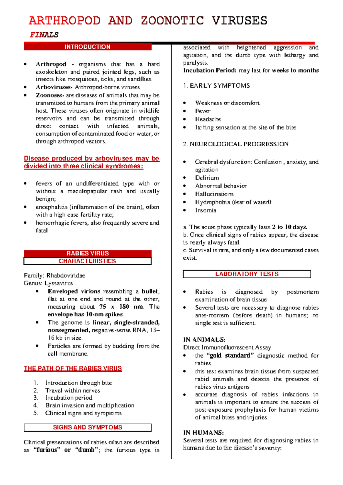 Arthropod Zoonotic Viruses: Overview of Rabies & Dengue (BIO 101) - Studocu