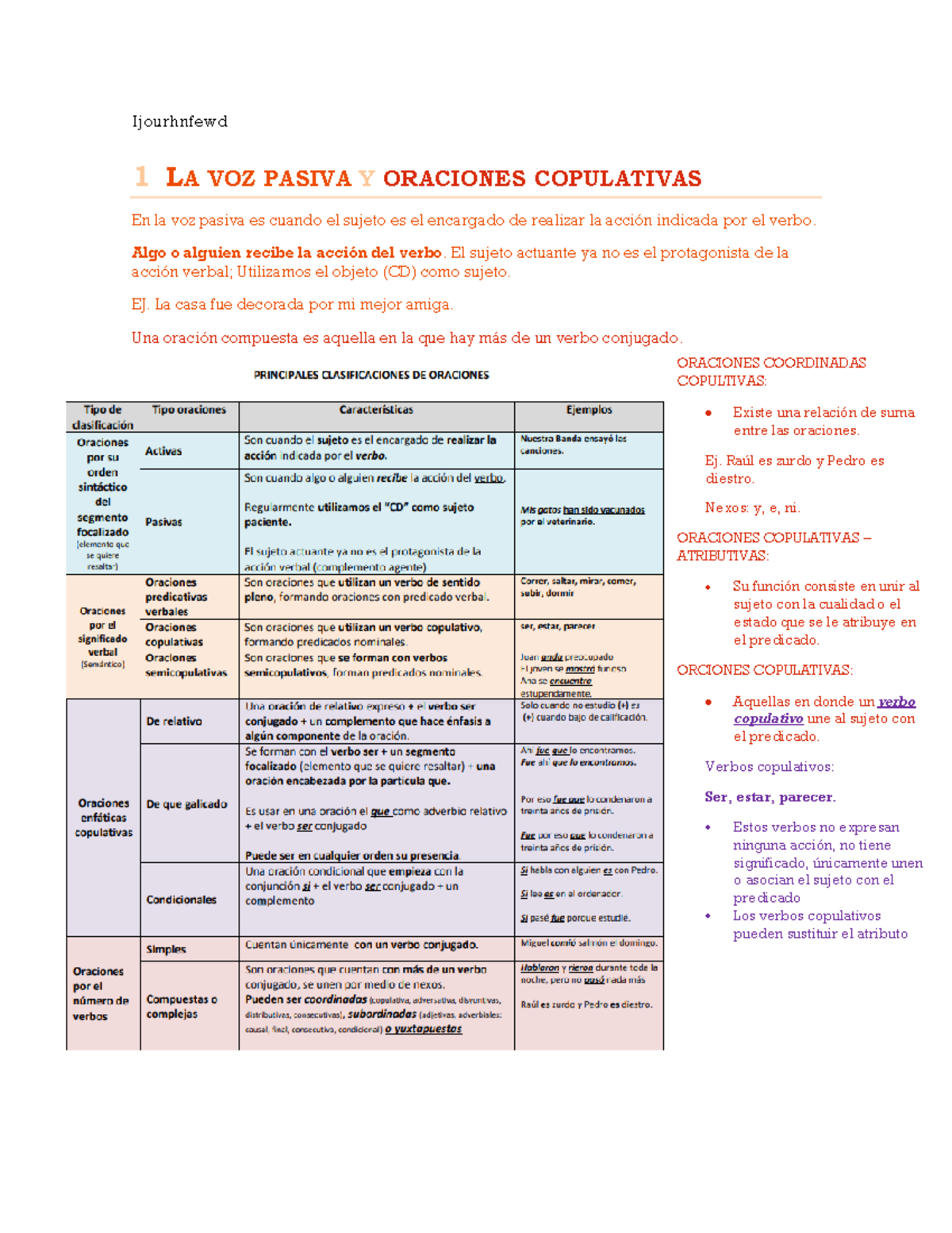 GUIA DE Taller - Ijourhnfewd 1 LA VOZ PASIVA Y ORACIONES COPULATIVAS En ...