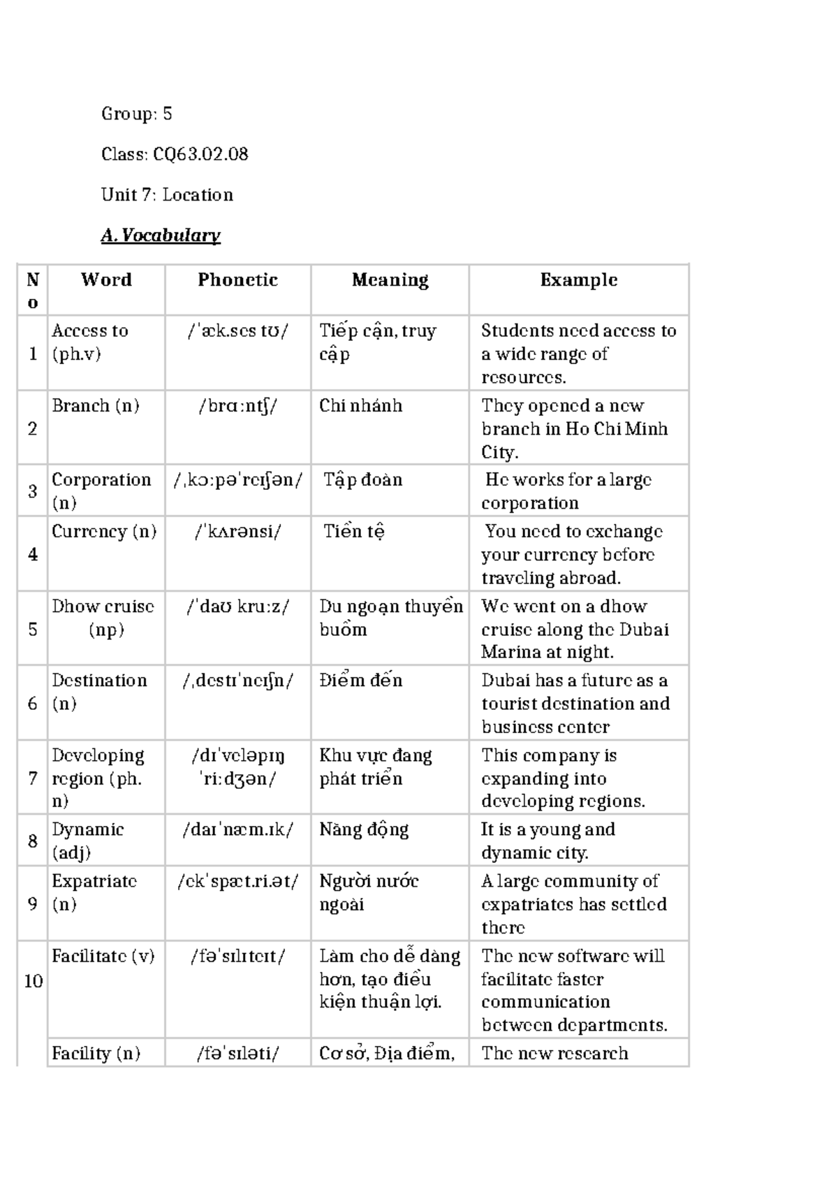Unit 7: Location A Vocabulary - CQ63.02.08 Study Notes - Studocu