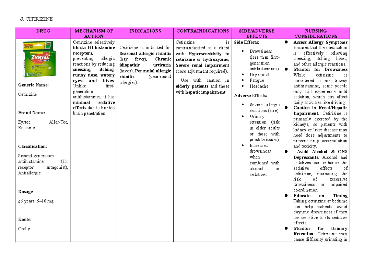 DRUG Study: Cetirizine, Multivitamins, and Iron Sucrose Overview - Studocu