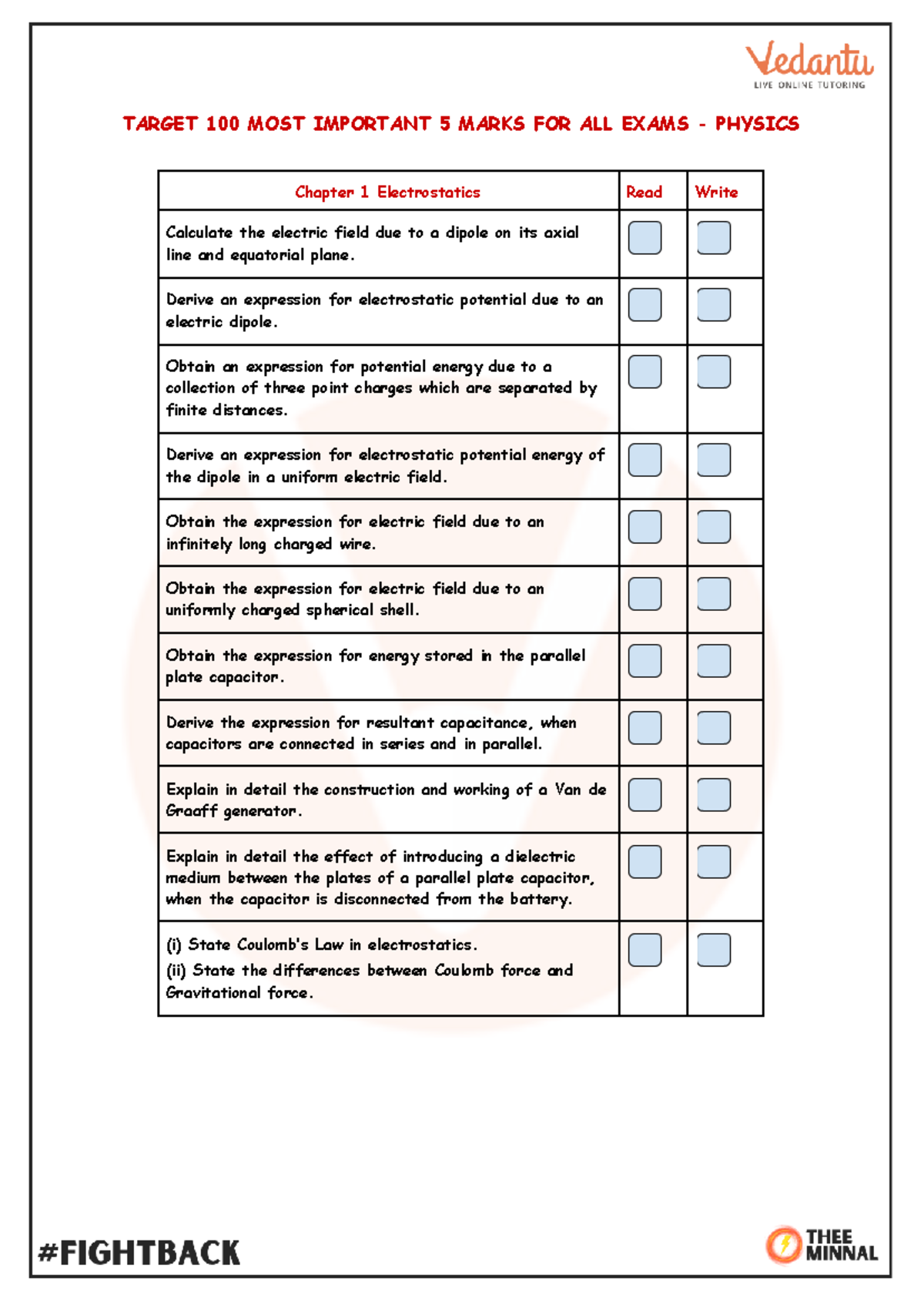 Physics 12th Half-Yearly Important Questions: Key Topics & Problems ...
