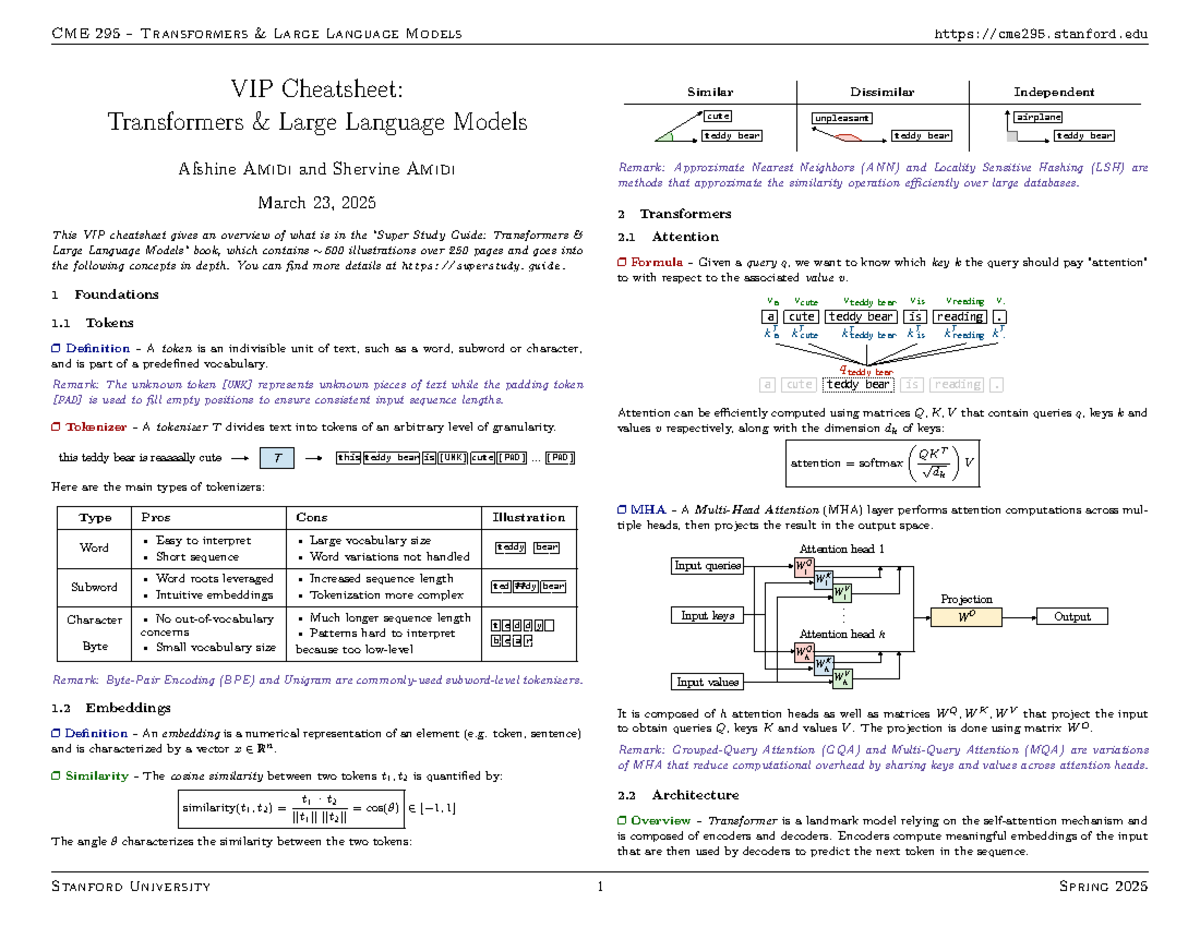 CME 295 Final Exam Cheatsheet: Transformers & Large Language Models - Studocu