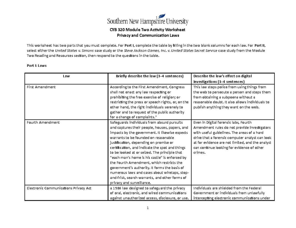 CYB 320 Module Two Activity Worksheet: Privacy Law Analysis - Studocu