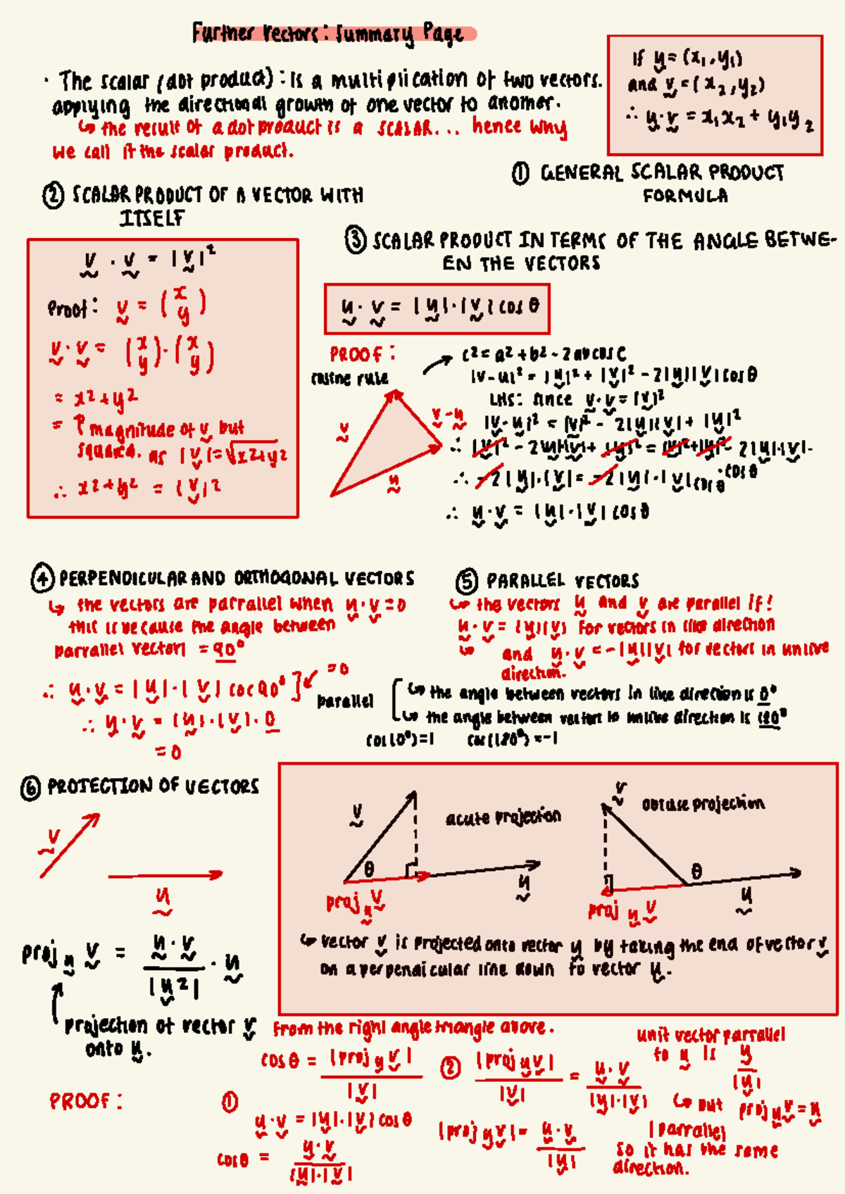 Vectors: Summary of Scalar Products, Projections, and Characteristics ...