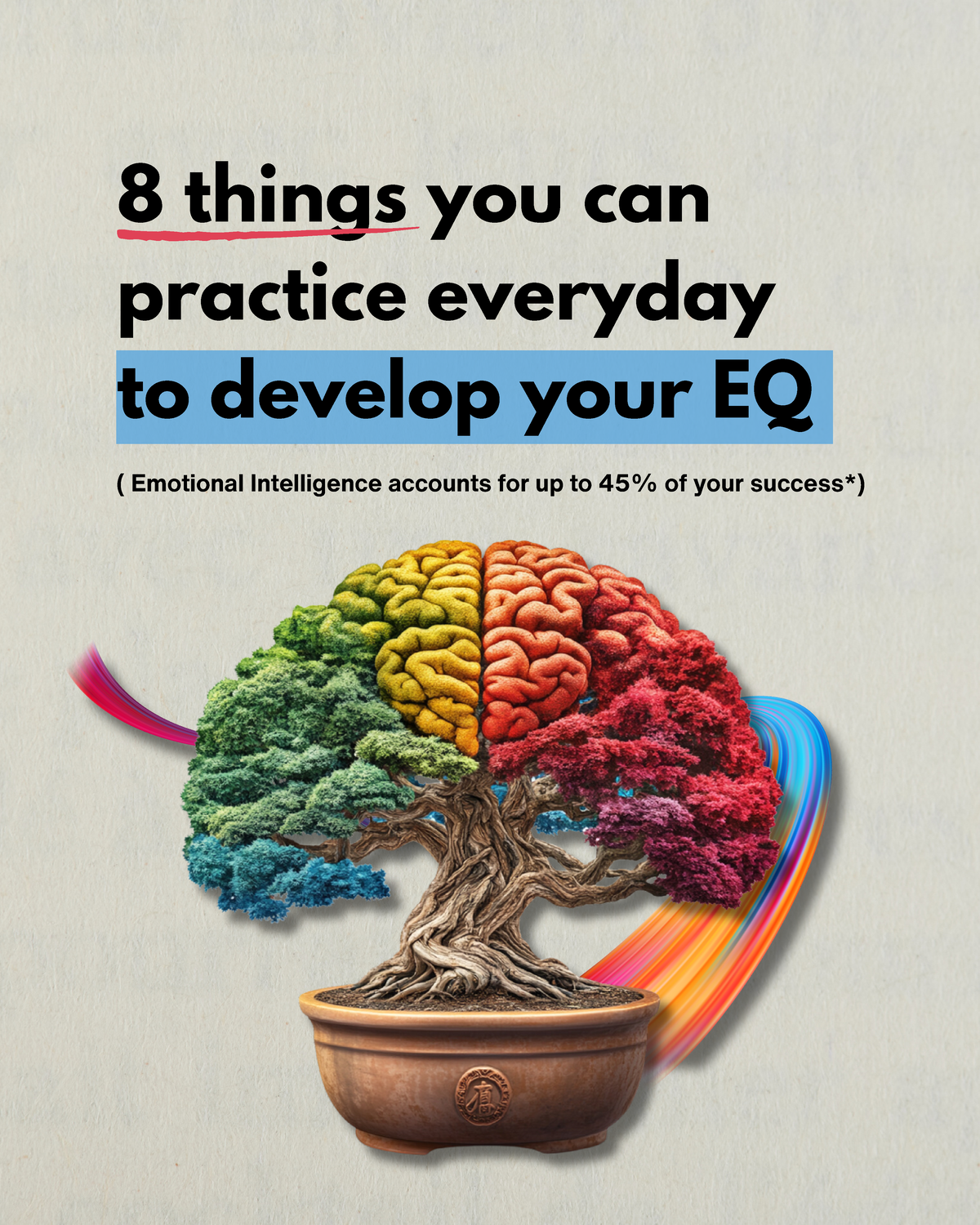 Practice 8 things to develop EQ - ( Emotional Intelligence accounts for ...