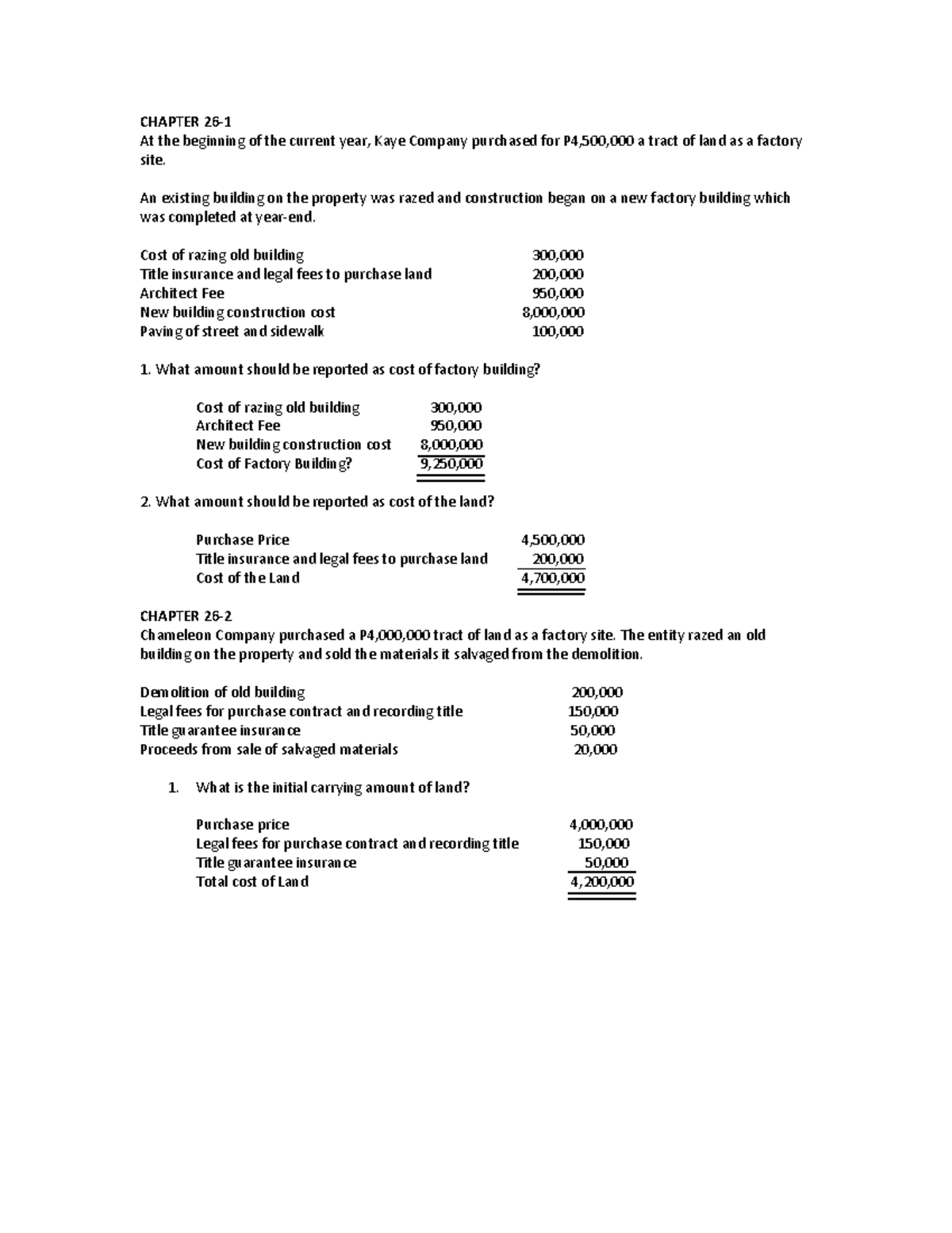 Land & Building Accounting for Factory Sites: P&L Analysis ...