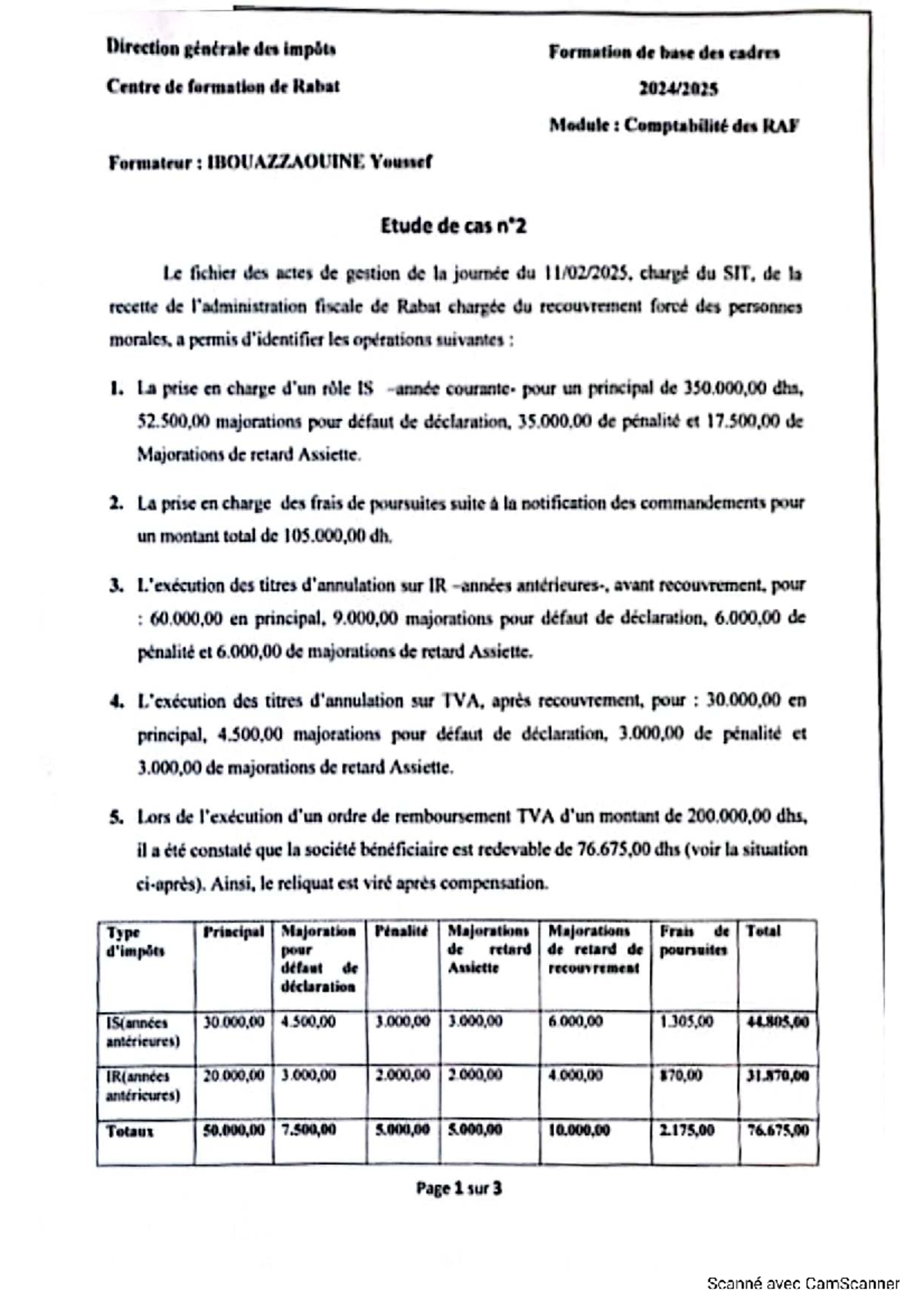 Exercice 2 : Comptabilité des RAF - Étude de Cas et Rapport - Studocu