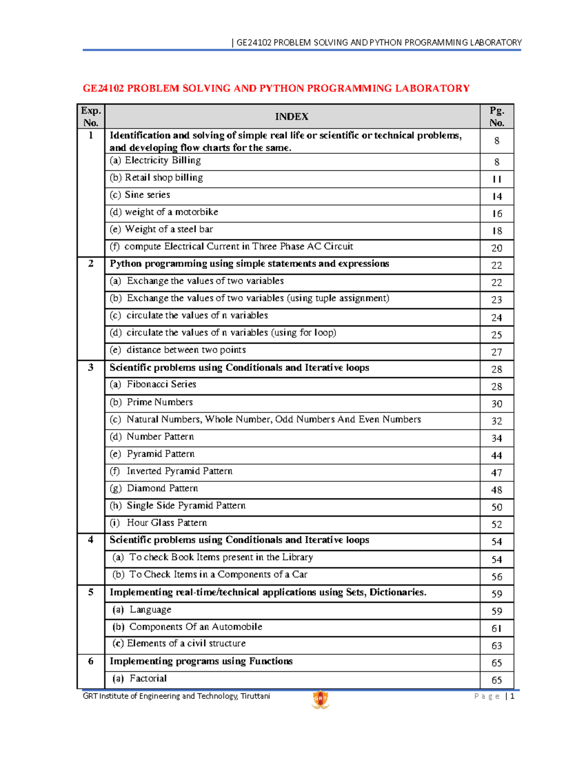 GE24102 PROBLEM SOLVING AND PYTHON PROGRAMMING LAB MANUAL 2025 BATCH ...