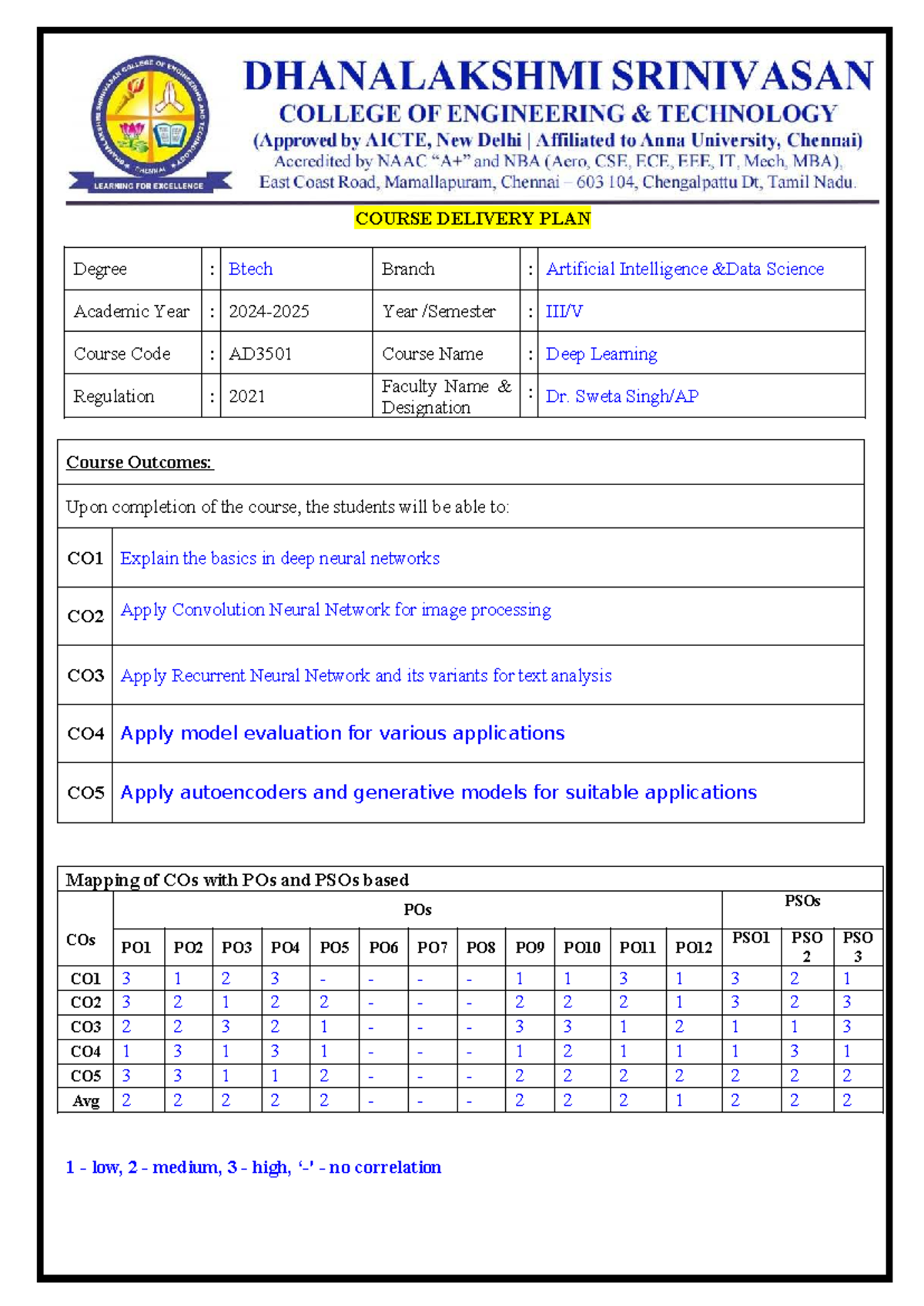 Course Delivery Plan for AD3501: Deep Learning (BTech AI) - Studocu