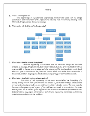 Structural Analysis II Question Bank - VI Sem - SRM VEC 2021-2022 - Studocu