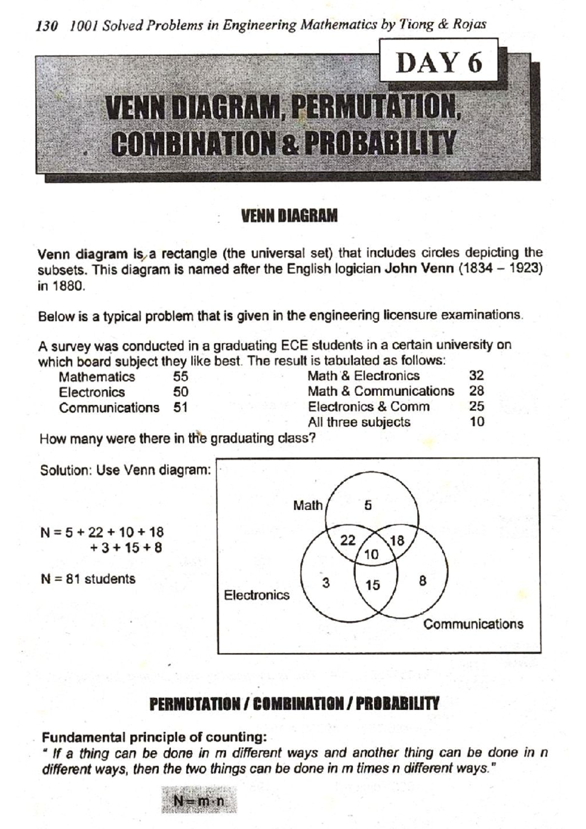 130 1001 Venn Diagram, Permutation, Combination & Probability Solutions ...