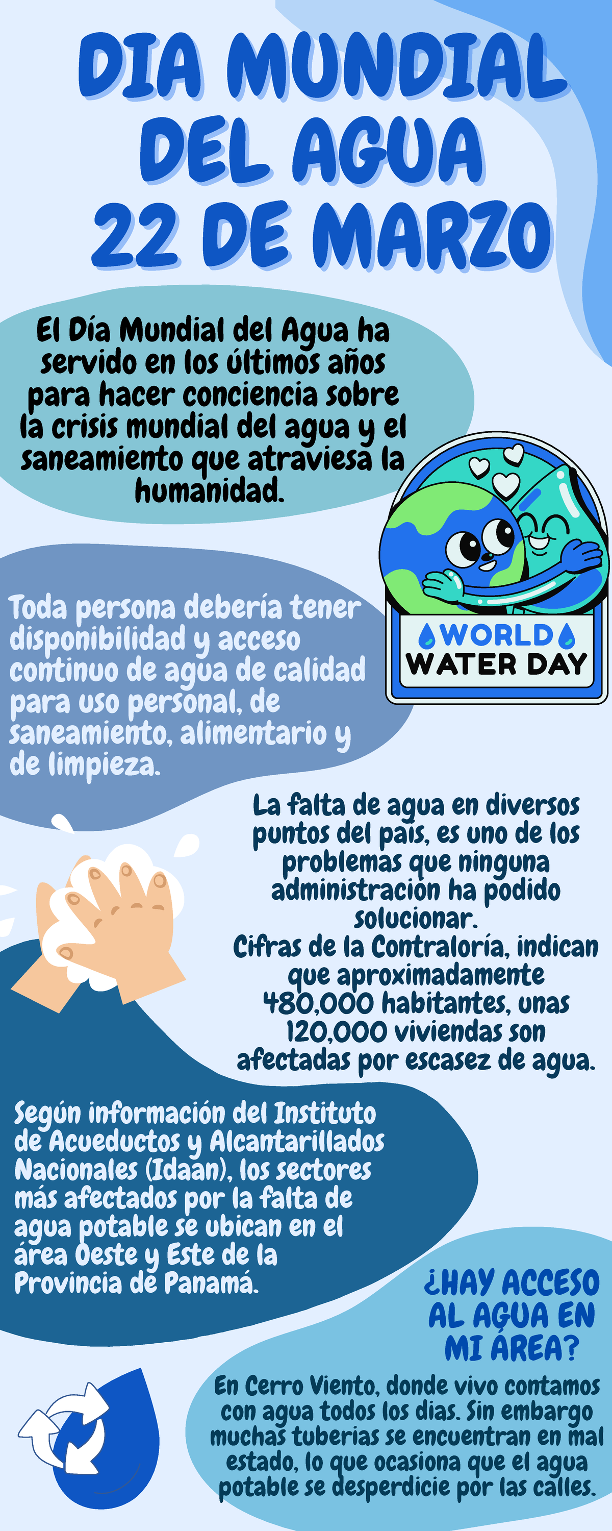DIA MUNDIAL DEL AGUA 2023: Crisis y Acceso en Panamá - Studocu